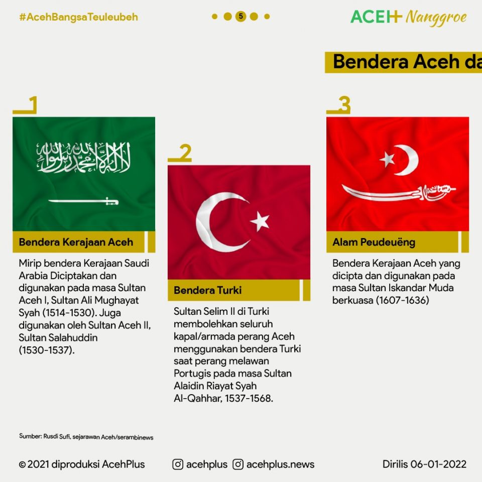 Bendera Aceh Dari ke Masa ke Masa - Good News From Aceh