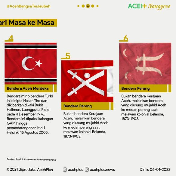 Bendera Aceh Dari ke Masa ke Masa - Good News From Aceh