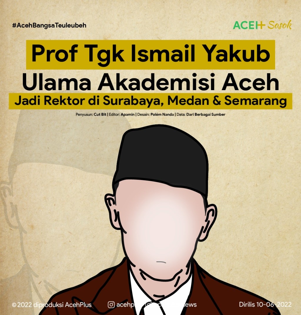 Prof Tgk Ismail Yakub Ulama Akademisi Aceh Berkarier di Luar - Good News From Aceh